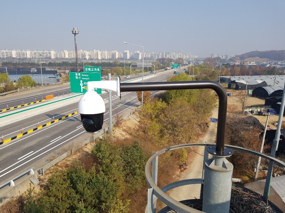 ITS Systems for Traffic Control - Security & AI Solution - CTEC